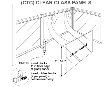 Glass System