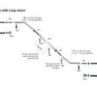 ADA | Secondary Rail